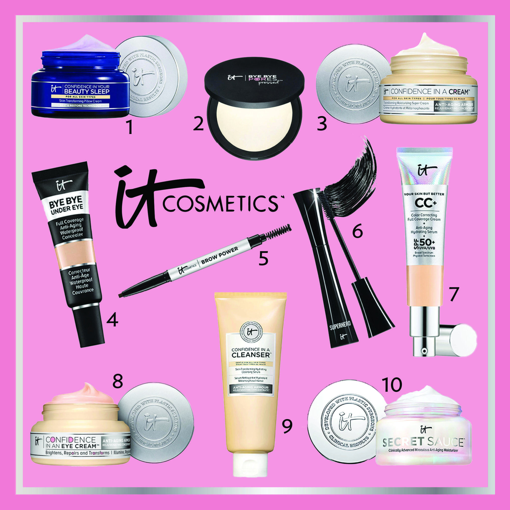 This is "IT"! - Mix & Match Mama