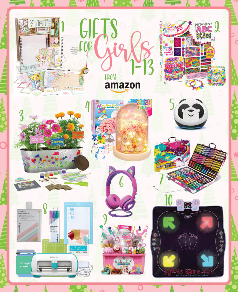 Gift Guides - Mix & Match Mama
