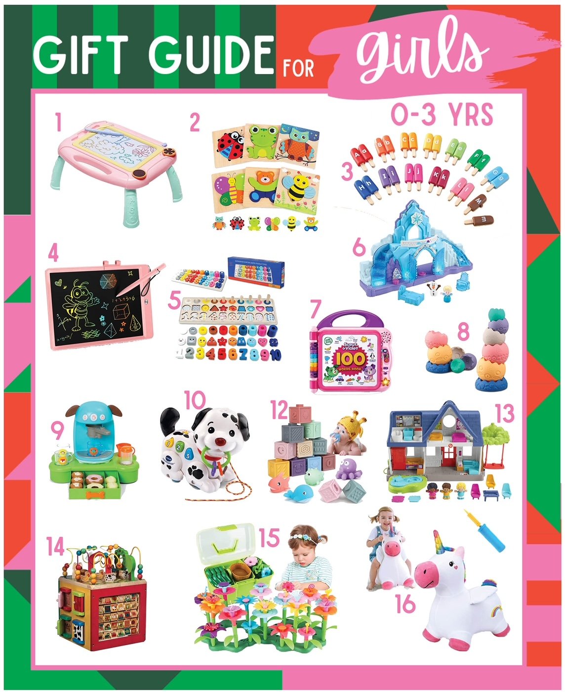 Holiday Gift Guides - Mix & Match Mama