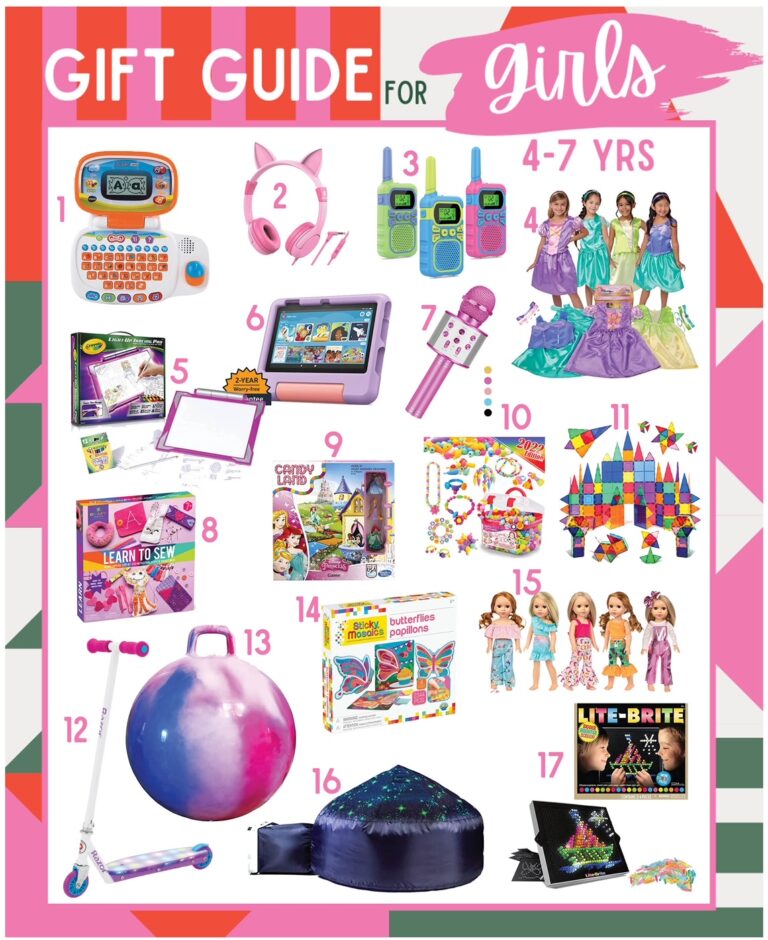 Holiday Gift Guides - Mix & Match Mama