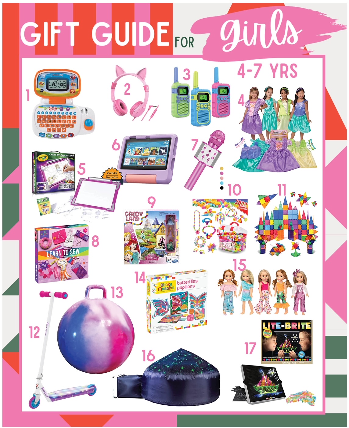 Holiday Gift Guides! - Mix & Match Mama