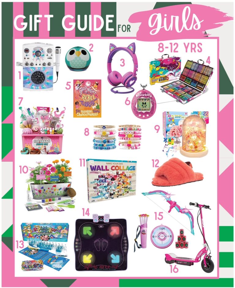 Holiday Gift Guides - Mix & Match Mama