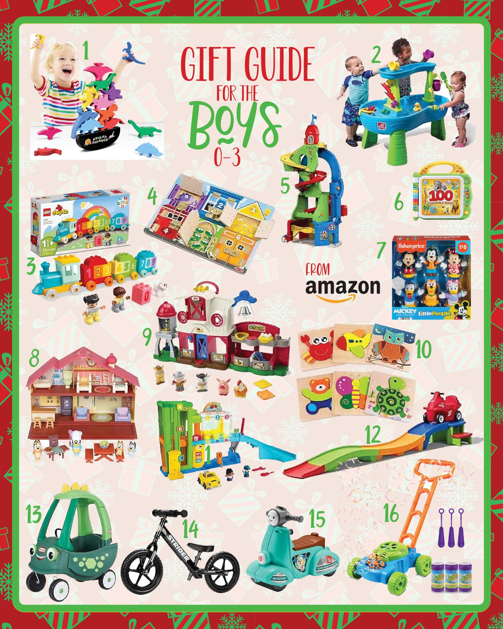 Holiday Gift Guides - Mix & Match Mama